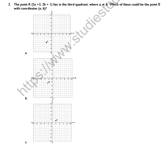 CBSE Class 9 Maths Coordinate Geometry Worksheet